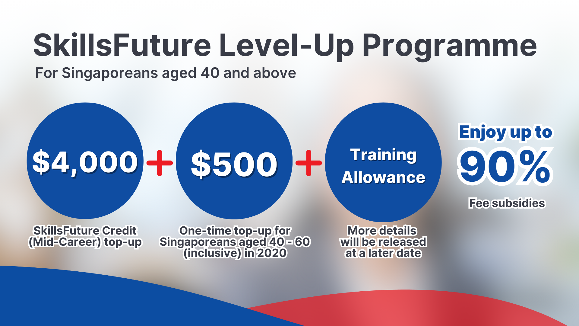 NYP | SkillsFuture Level-Up Programme